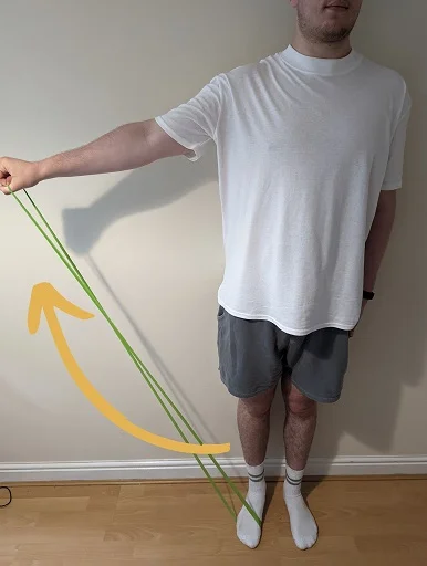 Thera Band Shoulder Flexion And Extension